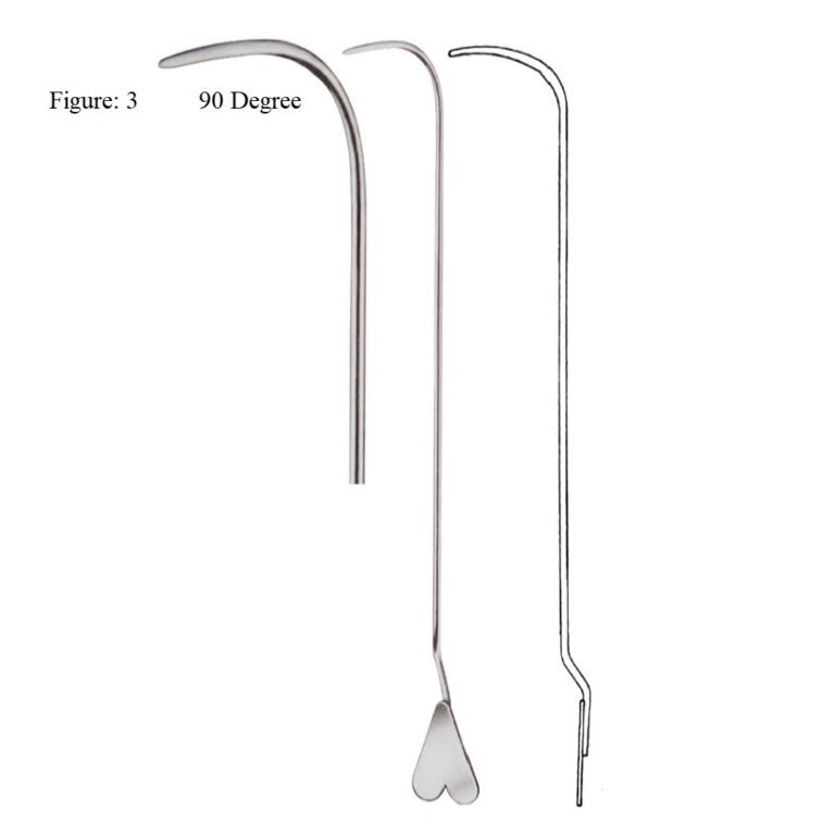 Lockhart Mummery Fistula Director, Probe, No.2, 45 Degree, 16.5cm ...